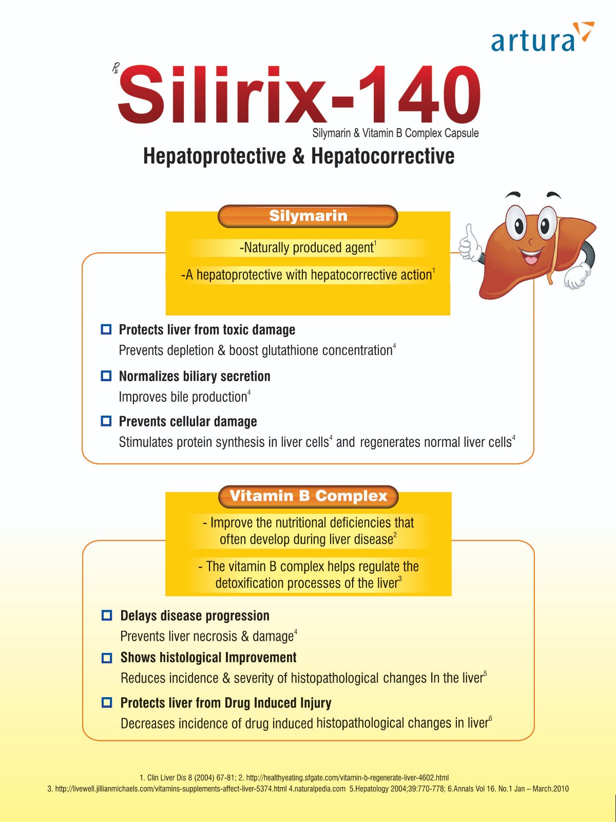 Silirix (Silymarin 140mg With Vitamin B Complex) – Giant Wave Pharma